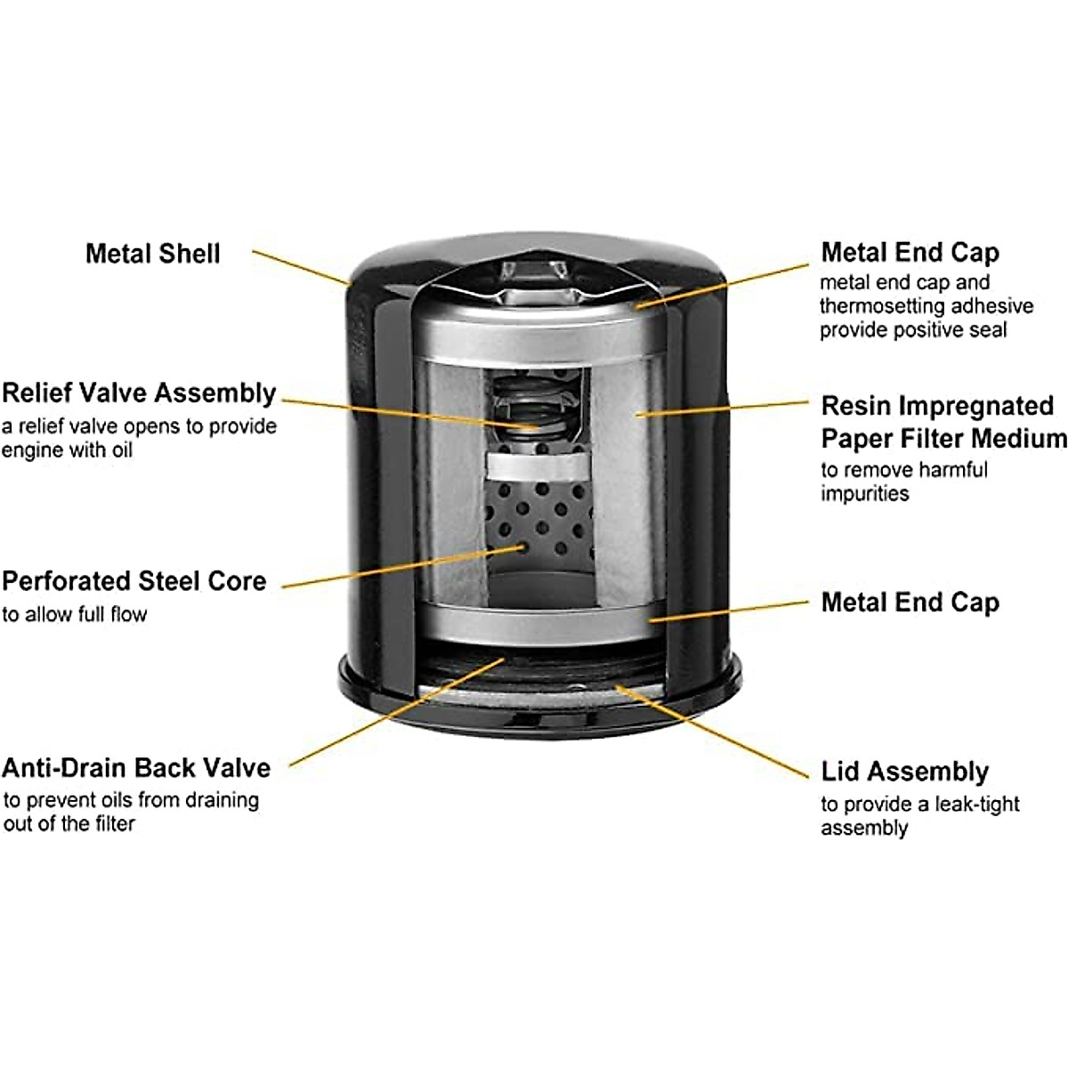 Mr Mower Parts Oil Filter Pack of 6 Oil Filter PRO Series 696854 Compatible with Briggs Stratton 492932 492932S 492056 5049 5076 695396 696854