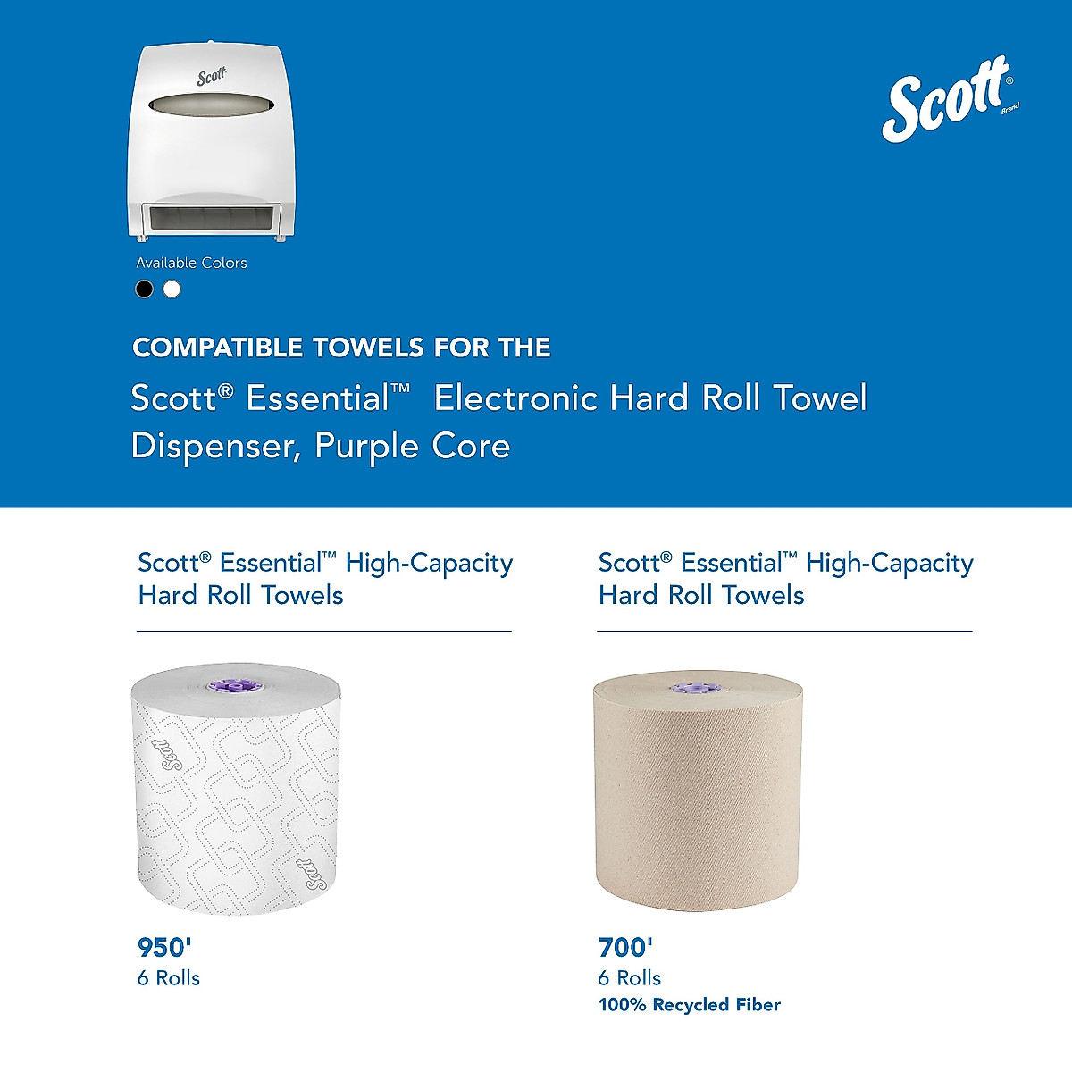 Scott Essential Hard Roll Paper Towel Electronic Dispenser (48858), Fast Change, White 12.7" x 15.76" x 9.57"