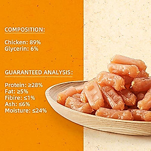 Jungle Calling Dog Treats Chicken Jerky Training Treats, Slow Roasted Snacks for Medium and Large Dogs Chewy Treats 10.6 Ounce (Chicken Sausage)