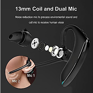 Trucker Bluetooth Headset for Cell Phones with Dual Microphones Wireless Earbuds with Earhooks Single Ear Hands Free Headset 16Hrs Talktime ENC Noise Cancelling Headphones for Office Business Driving