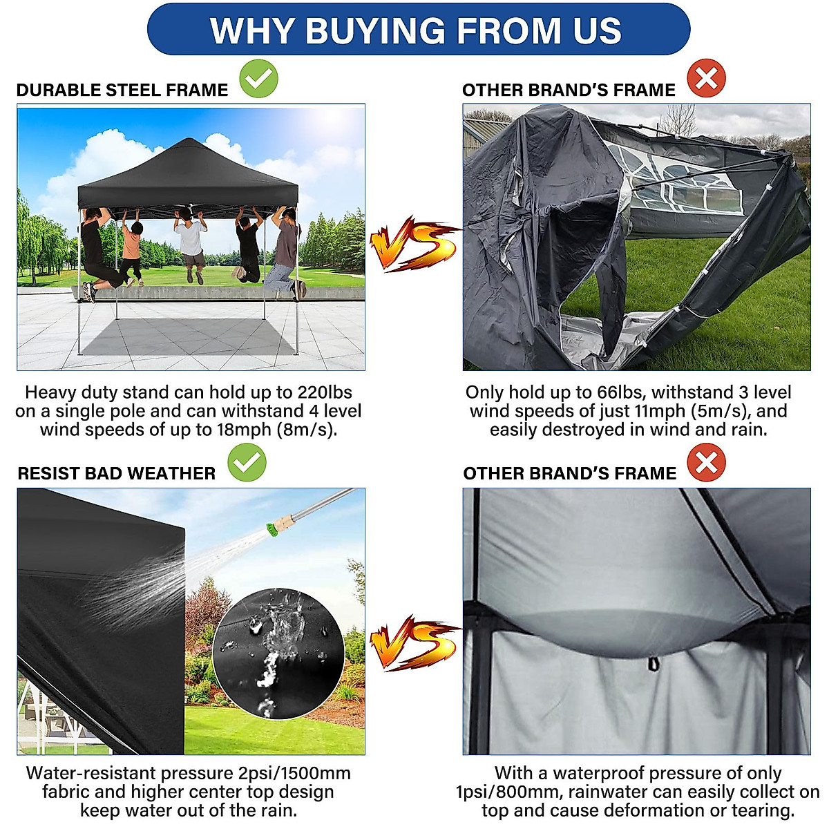 Tooluck 10x10 Pop up Canopy Commercial Heavy Duty Canopy Tent with 4 sidewalls Easy Up Outdoor Party Tent Instant Canopy All Season Windproof & Waterproof Gazebo with Roller Bag,Black(Frame Thickened)