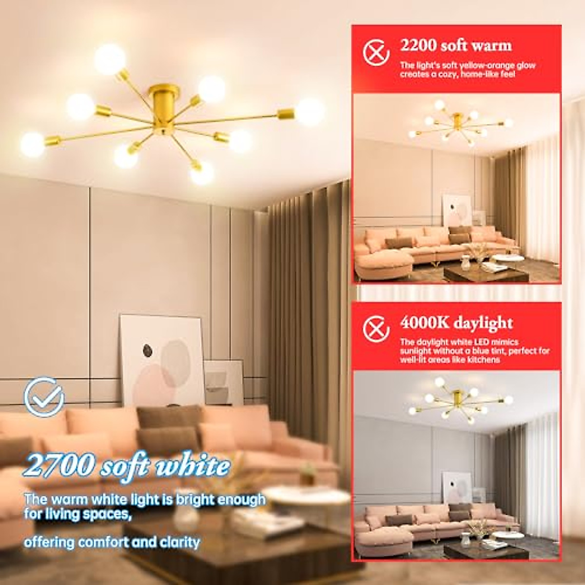 Brighfivey Frosted LED Globe Light Bulb, Warm White 2700K CRI 90, 600LM 6W E26 Medium Base, Light Bulbs 60 Watt Equivalent G30/G95 Dimmable Edison Bulb, 1 Pack