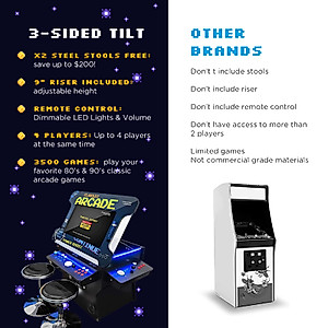 Creative Arcades Full Size Commercial Grade Cocktail Arcade Machine w/Riser | 2 Player | 3500 Games | 32" LCD Lifting Screen | LED | 4 Sanwa Joysticks | Trackball | 2 Stools | 3 Year Warranty