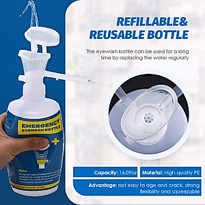 Frifreego Portable Eye Wash Station with Eyewash Bottles, Emergency Wall Mount Eyewash Station, Self-contained Eye Wash Kit with Mirror&16.09oz Bottles, Emergency Eye Wash Unit, NO Eyewash Solution