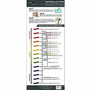 Litmus Test Paper pH Test Strips, Universal Application (pH 1-14), 300 Testing Strips | for Saliva, Soap, Urine, Food, Liquids, Water with Soil Testing, and Lab Monitoring