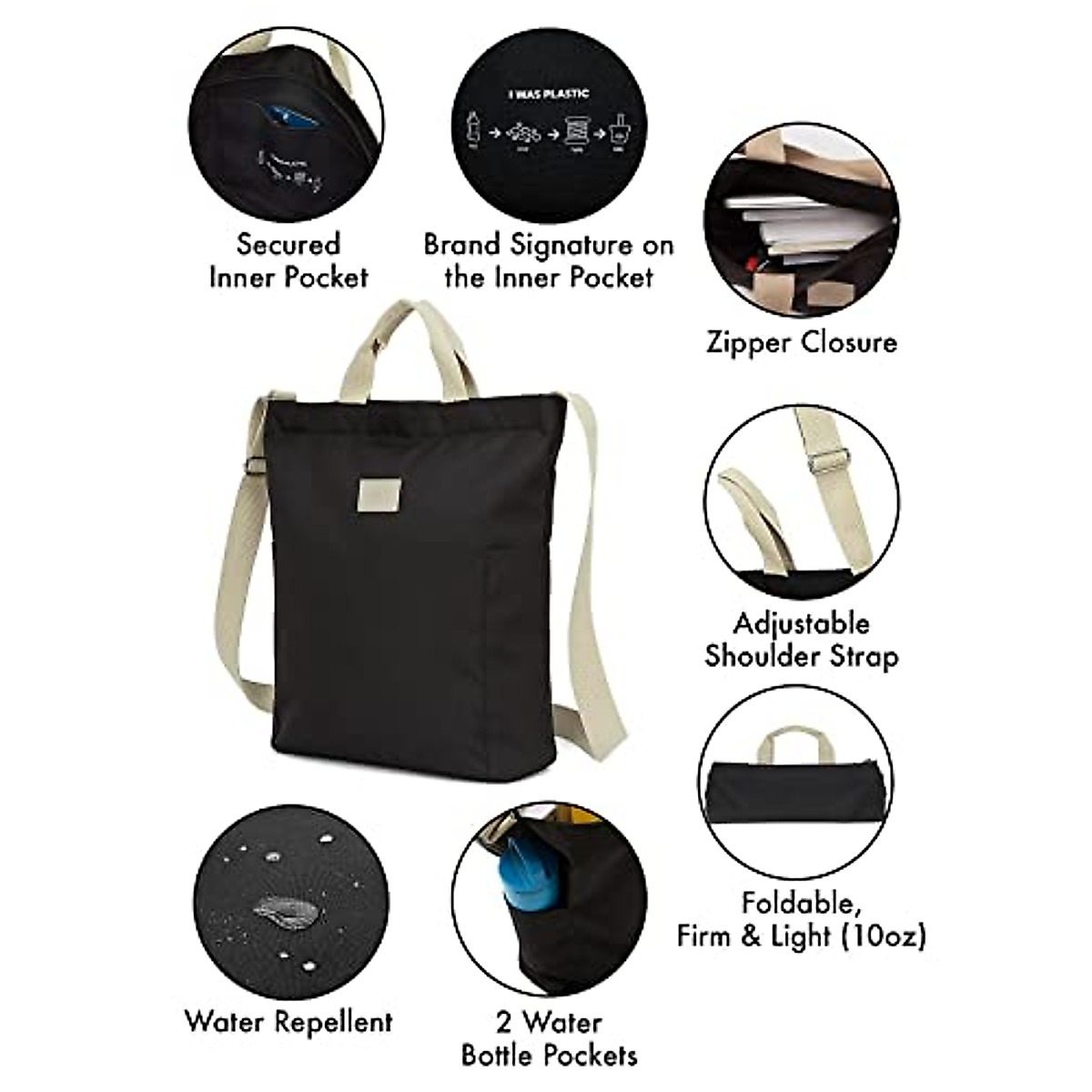 I WAS PLASTIC Recycled Polyester Laptop Tote Bag with Zipper and Pockets, Water Repellent, Fit 13" Laptop, Crossbody Bag. (BLACK)