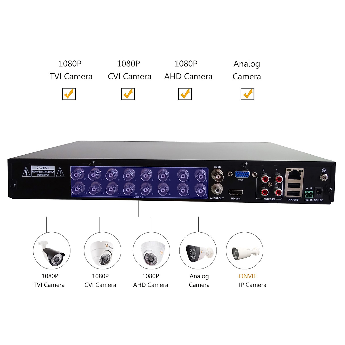 TIGERSECU Super HD 1080P 16-Channel Hybrid 5-in-1 DVR Security Recorder with 2TB Hard Drive, for Up to 5MP(12.5fps) TVI/AHD/CVI/Analog and IP Cameras (Cameras Not Included) (Renewed)