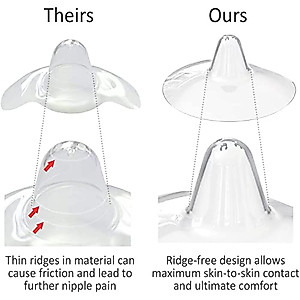 Ardo Tulips Contact Nipple Shields for Breastfeeding, Made in Switzerland, 2 Count with Carrying Case, BPA Free (S, 16mm)