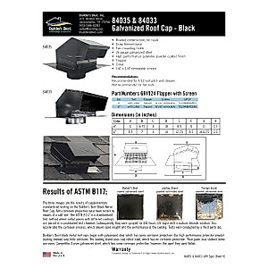 Builder's Best 84035 Galvanized Steel Roof Vent Cap with Damper & Removable Screen, 4" Diameter Collar, Black