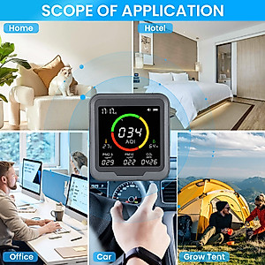 Chaoos 6-in-1 Indoor Air Quality Monitor, Detects CO2, PM2.5, PM10, AQI, Temp and Humidity, AQI Monitor with Alarm, CO2 Monitor for Home, Cellars, Grow Tents, Offices