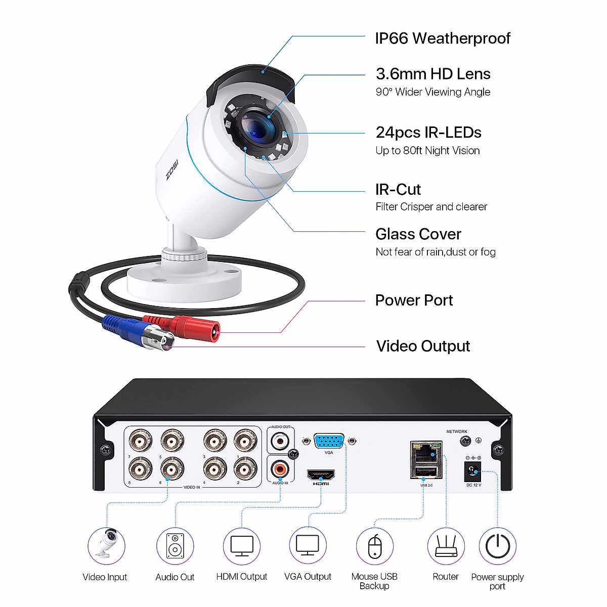 ZOSI 1080p Home Security Camera System Outdoor Indoor, H.265+ 5MP Lite CCTV DVR Recorder 8 Channel with 6 x 1080p Weatherproof Surveillance Bullet Camera, 80ft Night Vision, Remote Access, No HDD