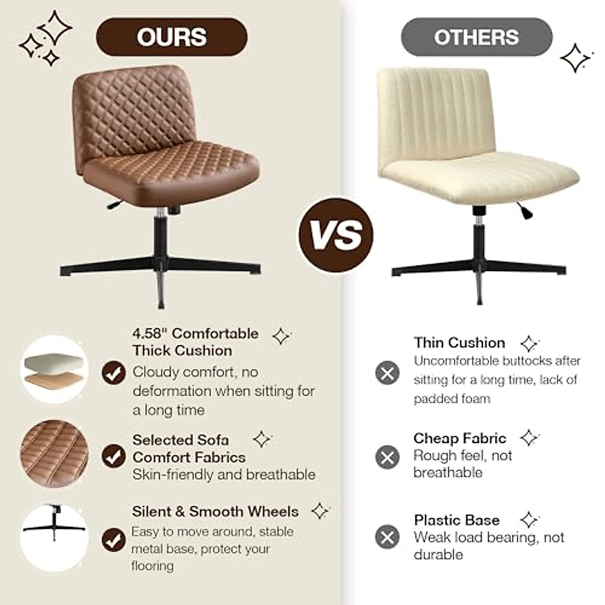 Criss Cross Chair Armless PU Leather Office Desk Chair,Cross Legged Home Office Chair No Wheels,120° Rocking Ergonomic PC Chair,Thicken Padded Swivel Vanity Chair for Women, Girls,Accent Chair