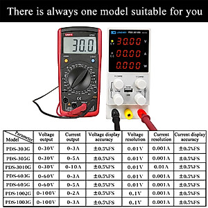 LWLONGWEI DC Power Supply Variable, Adjustable Switching Regulated Power Supply 30V 10A with Encoder Coarse & Fine Adjustments Knob, Beach Power Supply with USB 5V 2A Charge Interface