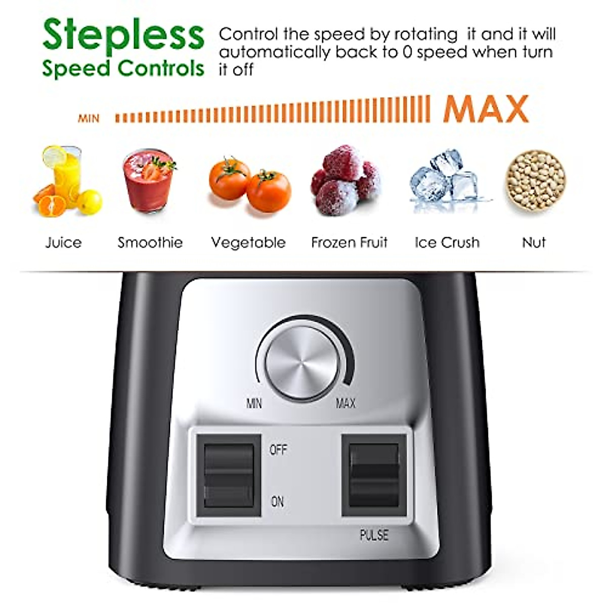 Enfmay Smoothie Blender Maker, 1450W Powerful Blender for Kitchen with 2L BPA-Free Tritan Container, 6 Stainless Steel Blades and Stepless Speeds, Kitchen Blender for Shakes/Smoothies/Ice/Soup/Nut, Silver