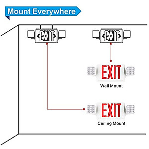 SPECTSUN 4 Pack LED Sign Emergency Light, Red Exit Sign Light with Battery Backup, Exit Light with Emergency Light/Photoluminescent Exit Sign/