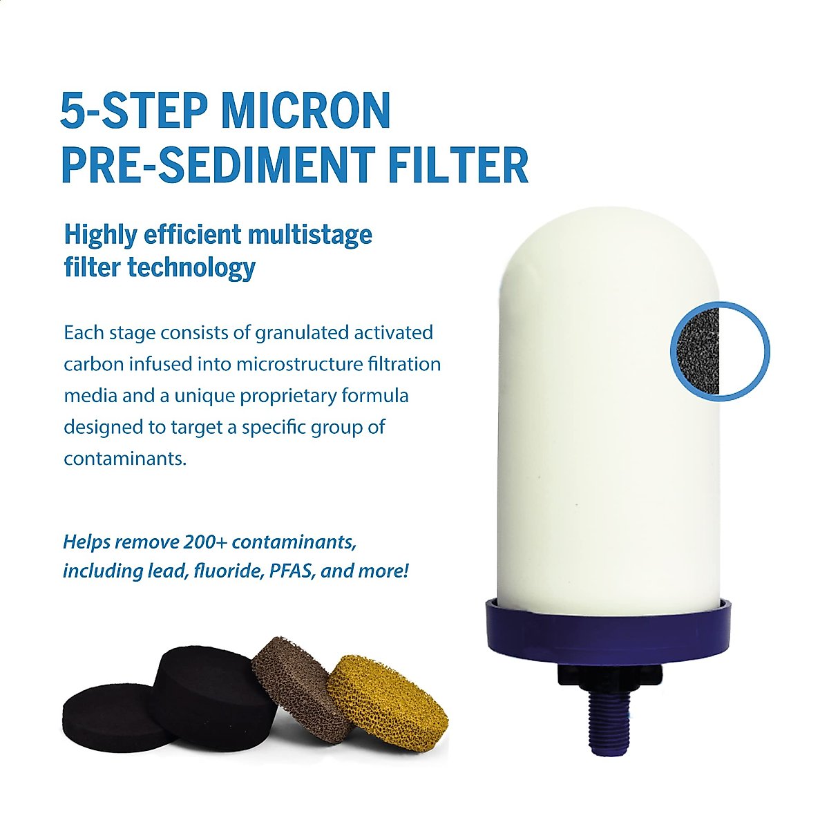 ProOne G2.0 5-inch Replacement Filters for ProOne Traveler + Big+, and Big II Replacement Water Filter for Countertop Gravity Water Filtration Systems, Independently Tested Proven to Reduce PFAS