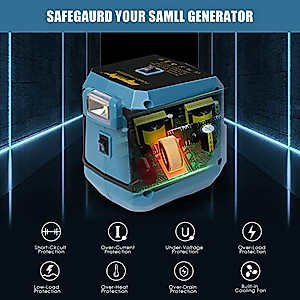 Mellif Portable Power Station for Makita 18v Battery, 200W Cordless Inverter AC Outlet with Dual USB, DC 18V to AC 120V Generator for Outdoor Camping Travel RVs Home Use (Battery Not Included)