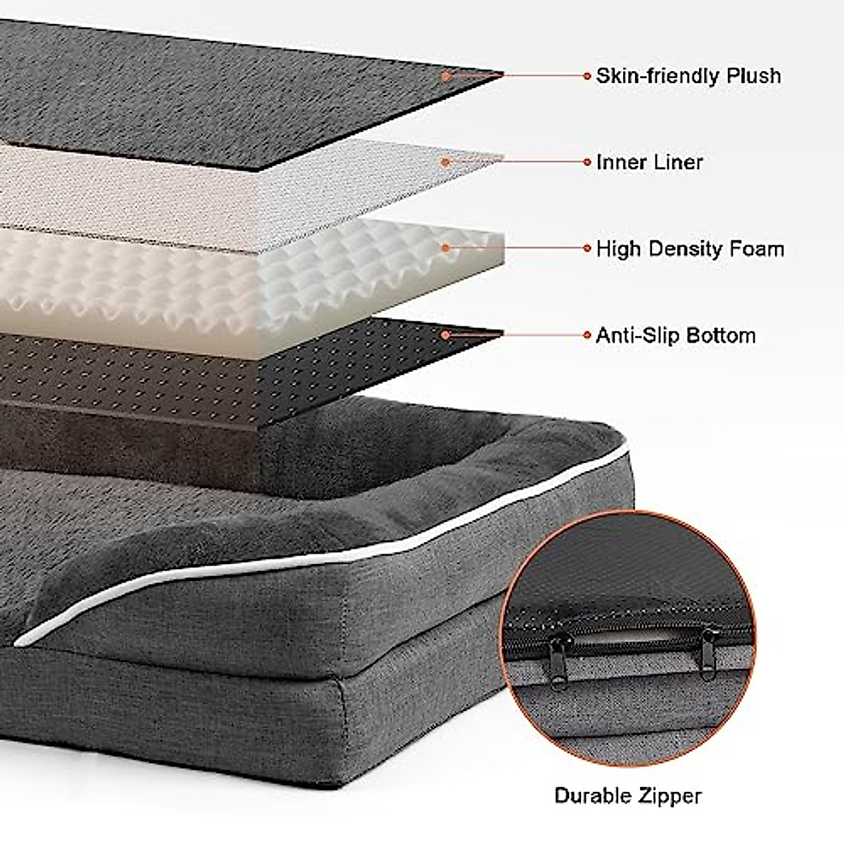 DogBaby Dog Beds for Large Medium Dogs, Washable Medium Dog Bed, Dog Couch Bed for Comfortable Sleep, Orthopedic Egg Foam Bolster Dog Bed with Removable Washable Cover and Nonskid Bottom, Pet Bed