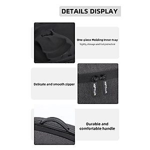 Carrying Case for PS VR2 - Hard Travel Cover Case Portable Bag Protective Box for VR2 VR Headset and Handle Accessories, Suitable for Traveling and Home Storage