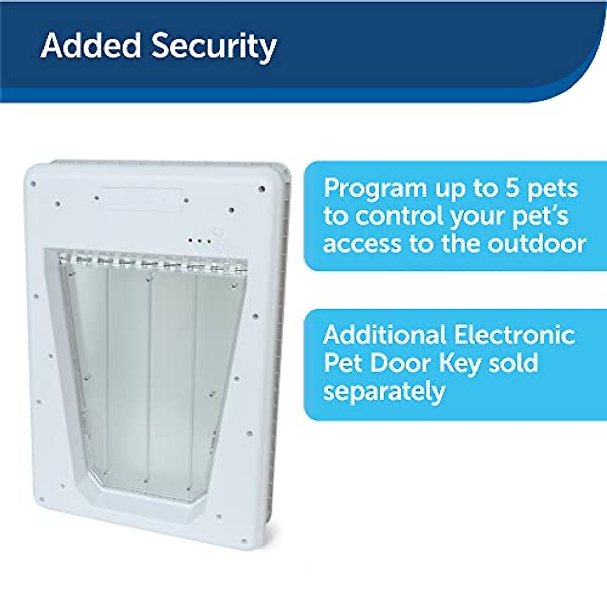 PetSafe NEVER RUST Electronic Pet Door - Automatic Dog and Cat Door - For Large Pets - Pets up to 100 lb