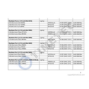 Timetec 8GB KIT(2x4GB) Compatible for Apple DDR3 1067MHz / 1066MHz PC3-8500 CL7 for Mac Book, Mac Book Pro, iMac, Mac Mini (Late 2008, Early/Mid/Late 2009, Mid 2010) SODIMM Memory MAC RAM Upgrade