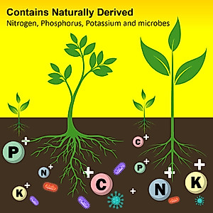 Old Potters Organic Compost - Plant Based Potting Soil - Home, Garden Organic Fertilizer - Complete Food for Plants - Boosts Plant Growth - Use for Indoor and Outdoor Farming ~15 lbs, (12 Quarts)