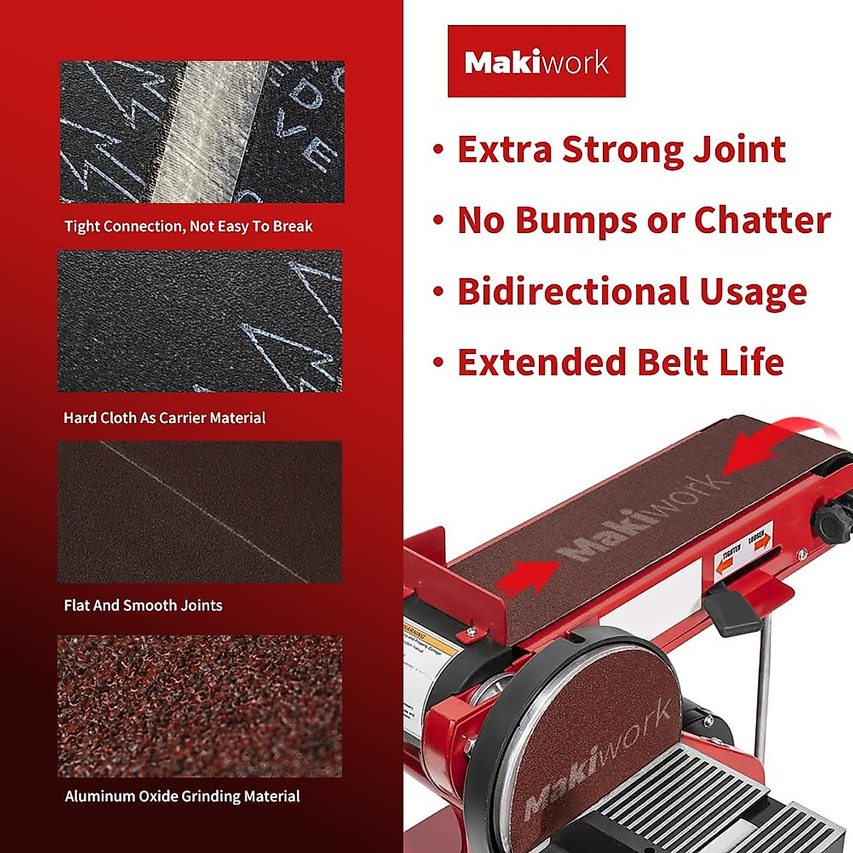 4 x 36 Inch 100 x 915 mm Sanding Belts Set - 15-Pack with 80/120/150/240/400 Grits, Aluminum Oxide Abrasive Belts for Woodworking