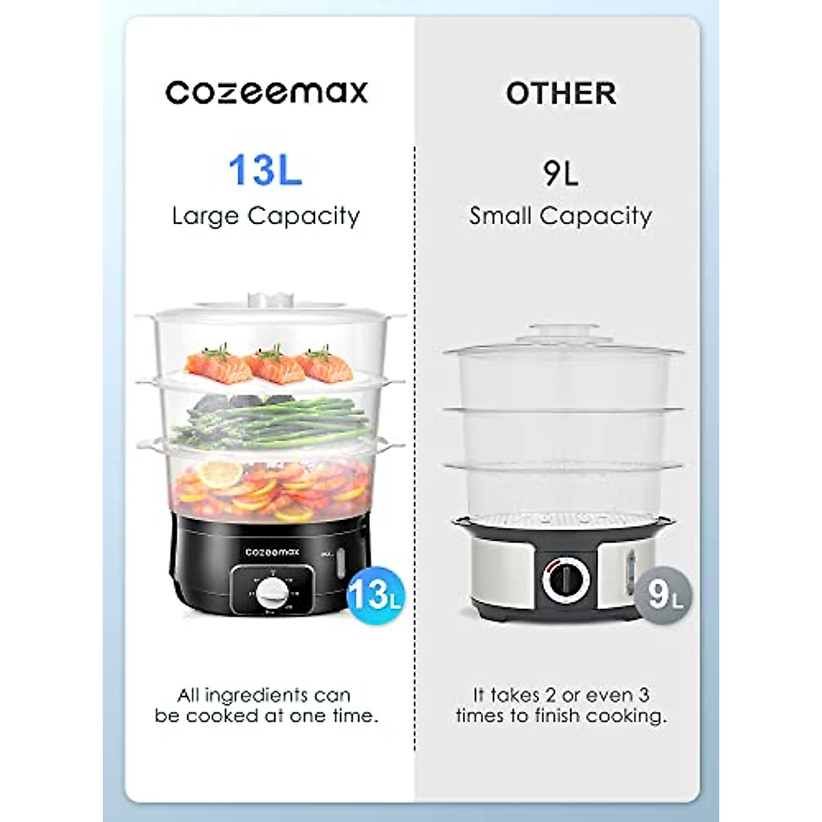 Cozeemax 13.7QT Electric Food Steamer for Cooking, 3 Tier Vegetable Steamer for Fast Simultaneous Cooking, 60 Minute Timer, BPA Free Baskets, 800W (Black)