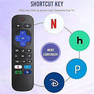JNGKE Roku Replacement Remote Control Only for Roku TV, for TCL Roku/Hisense Roku/Onn Roku/RCA Roku/Sharp Roku ect, with Netx/Disn+/Prime Vid/Hu Buttons【Not for Roku Stick & Box & Player】