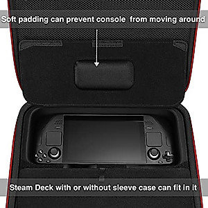 Migitec Hard Shell Carrying Case Compatible with Steam Deck, All-in-One Travel Bag Holds Steam Deck Console, Standard Game Controller, Docking Station, Power Adapter and Other Accessories