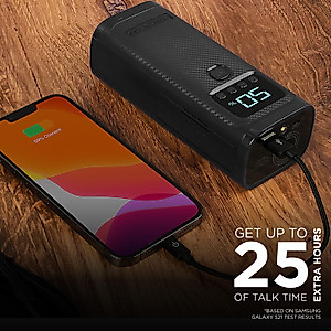 Limitless AirPro 150 PSI Portable Air Compressor Pump with Digital Display, 4,000mAh Power Bank, LED Flashlight, Auto Shut-Off & Adapters for Car/Bike Tires, Sports Balls, and Pool Inflatables