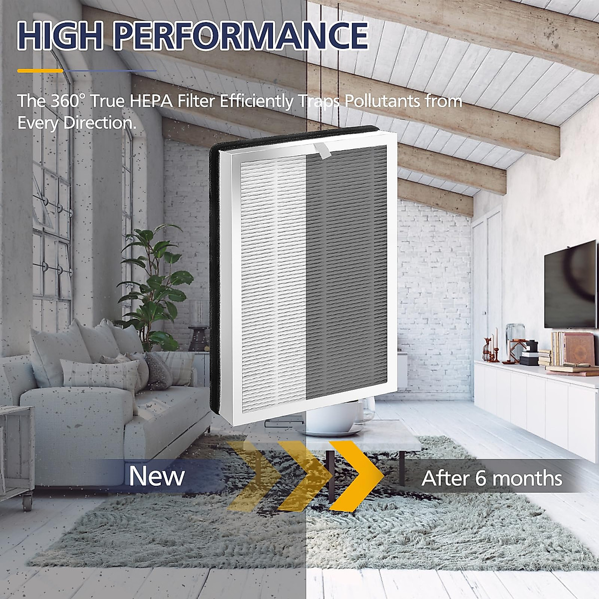 25 Replacement Filter for 25 Air Purifier S1/W1/B1, 3-in-1 True HEPA Activated Carbon Filter