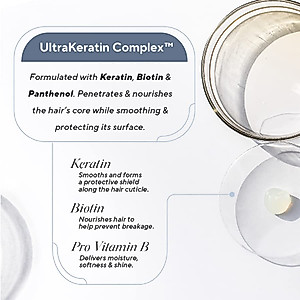 Infusion K Intense Repair Shampoo with Rosehip & UltraKeratin Complex - Moisturizes & Strengthens | Repair Dry Damaged Weak Hair | Color Safe, Paraben, Cruelty, & Sulfate Free | USA Made (32 oz)