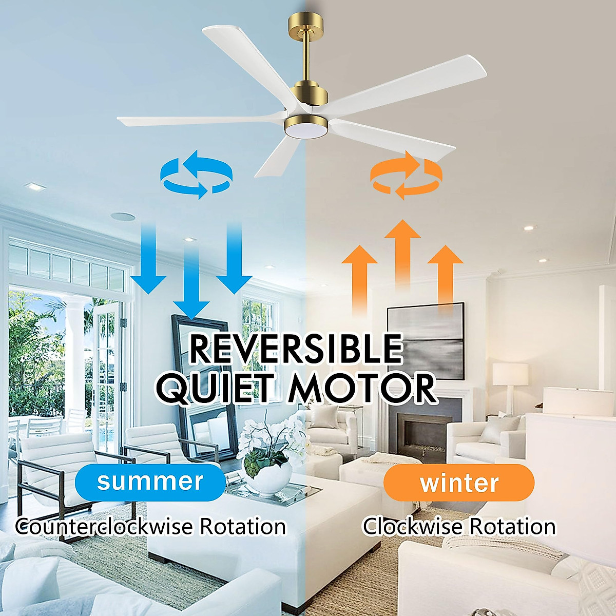 ELEHINSER 60" Modern Ceiling Fan with Lights and Remote Control, 5 Solid Wood Blades 6-Speed Noiseless Reversible DC Motor, Ceiling Fan for Bedroom Dinning Living Room, Gold Finish with White Blade