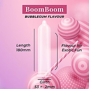 NottyBoy Extra Thin Bubblegum Flavored Condoms for Men - 36 Count