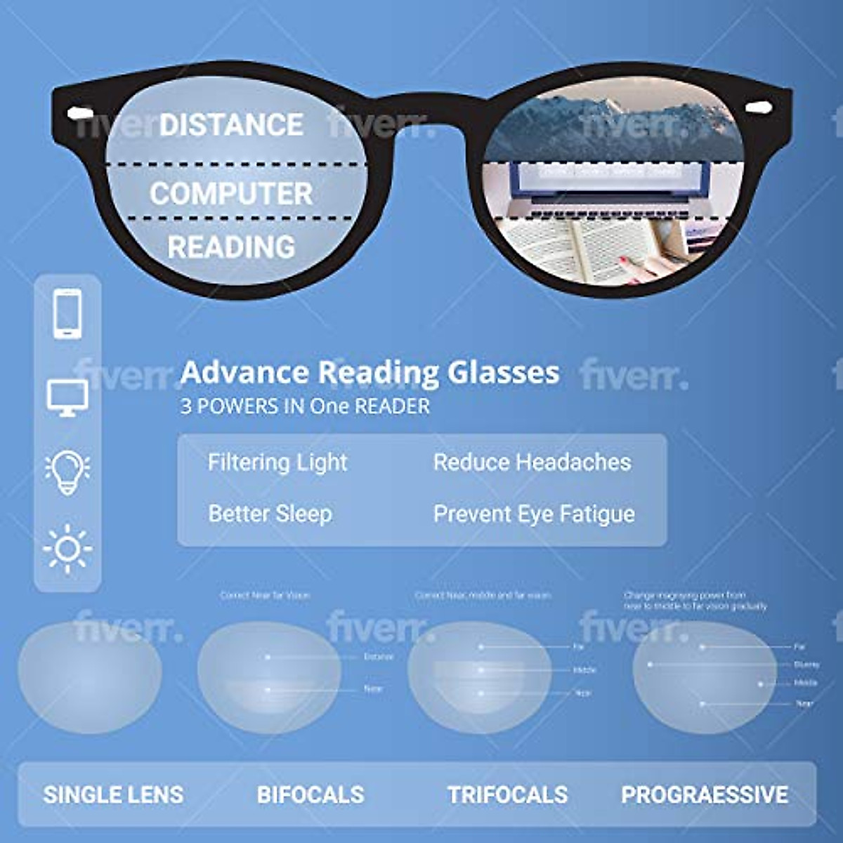 SA106 Oval Horn Rim Multi 3 Focus Progressive Reading Glasses Shiny Tort 2.0