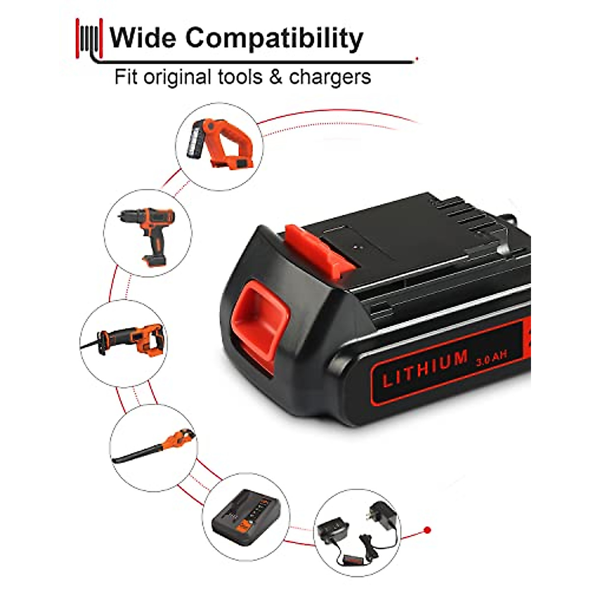 Amityke 3.0Ah Replacement for Black and Decker 20V Battery LBX20, Compatible with 20v Black and Decker Battery 20V Max LBXR20 2Packs