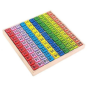 DANNI Montessori Baby Wood Math 1-100 Digital Cognitive Teaching Aids 1010 Multiplication Table Children Math Number Educational Toys