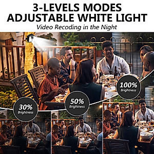 TANGMI Mini Body Camera with Audio and Video Recording, 1080P Portable Video Recorder Outdoor Sports Wireless Wearable Camera, 3 Led Modes Flashlight HeadLamp Waterproof Camera with Time Stamps