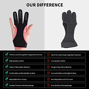 LWANO Archery Gloves Leather Practice Hunting Three Finger Protector for Youth Adult Beginner (pink, Small)