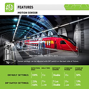 ASD Bronze LED Canopy Light with Motion Sensor 55W 7305Lm 4000K Dimmable IP65 Outdoor Ceiling Lights with J-Box - Carport Light Fixture - Gas Station and Garage Light - LED Parking Lot Light UL & DLC