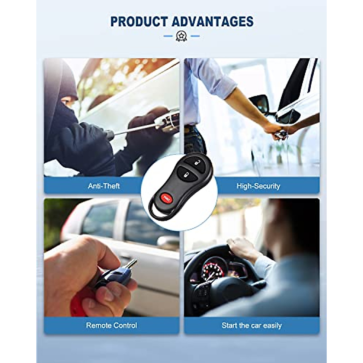 ECCPP 1X Keyless Entry Remote Key Fob Replacement for Jeep Cherokee Grand Cherokee for Dodge Dakota Durango Ram 1500/2500/3500 99-04 key fob FCC 04686366 05014736 GQ43VT9T (315MHz)