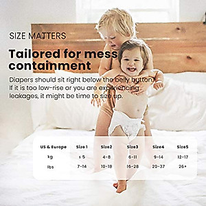 PARASOL Clear+Dry Disposable Diapers | RashShield Protection, Leakproof Design, Hypoallergenic Diaper Set | Size 4 (20-37 lbs) 108 Count