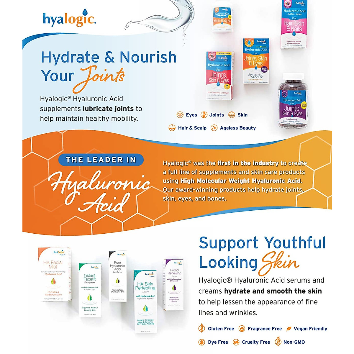 Hyalogic Biotin Volumizing Hair Spray with Hyaluronic Acid for Thinning Hair | Promotes Thicker, Healthier Locks and Scalp | 4 fl oz (118ml)