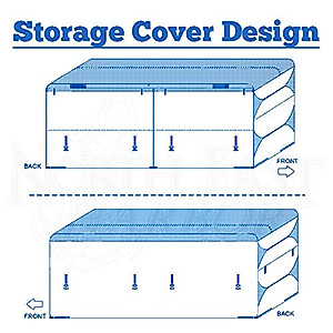 North East Harbor Waterproof Durable Tear-Resistant RV Motorhome Fifth Wheel Cover Covers Class A B C Fits Length 26'-30' Feet New Travel Trailer Camper with Zippered Panels