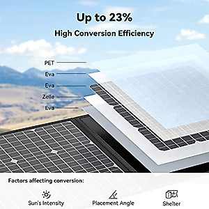 GOFORT Portable Solar Panel 100W 18V, Foldable Solar Charger Kit with USB Port, QC 3.0, DC Output, Compatible with Solar Generator Power Station Phones Laptops Tablet for Outdoor Activities