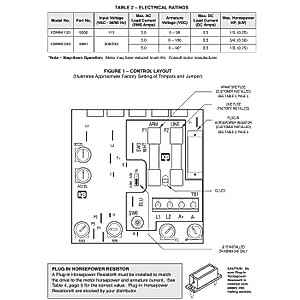 KBWM-120 (9380) DC Drives