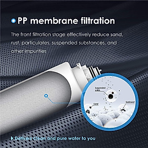 Waterdrop Undersink Replacement Water Filter Compo Pack, 2PP+CT+UF