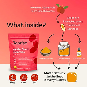 Jujube Seeds in Daily Gummies, 300 mg Full-Spectrum Jujube Seeds, Supports Relaxation & Restful Sleep, 100% Plant Based Vegan & Gelatin Free, Peach Flavored, 45 Gummies