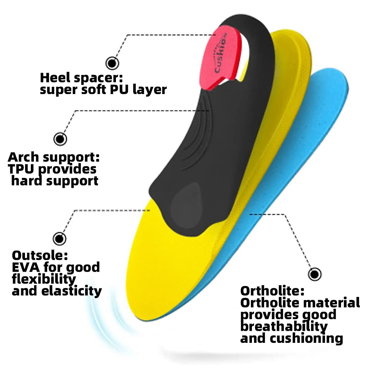 VALSOLE Heavy Duty Support Pain Relief Orthotics - 220+ lbs Plantar Fasciitis High Arch Insoles for Men Women, Flat Feet Orthotic Insert, Work Boot Shoe Insole, Absorb Shock with Every Step
